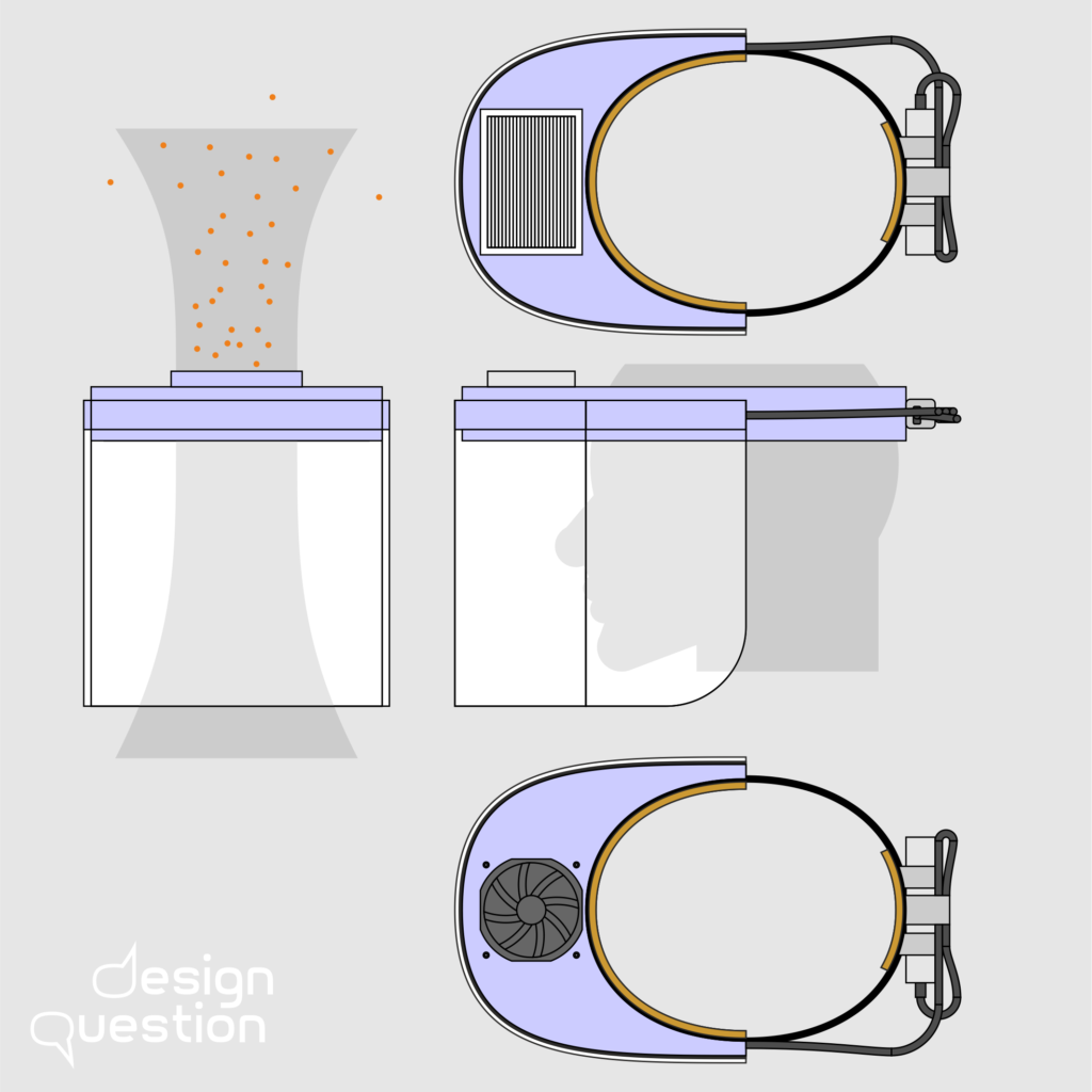 I Made Face Shield with HEPA Filter and Fan - Design Question